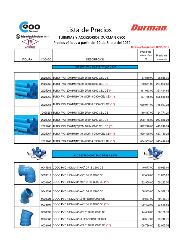 Listas de Precios Durman Enero 2019 - DURMAN C900 | PDF | Materials | Phases Of Matter