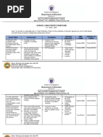 CPC Functionality Tool | PDF | Bullying | Child Protection