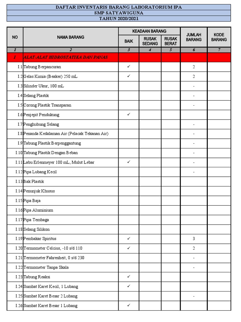 Format Inventaris Barang Lab IPA | PDF