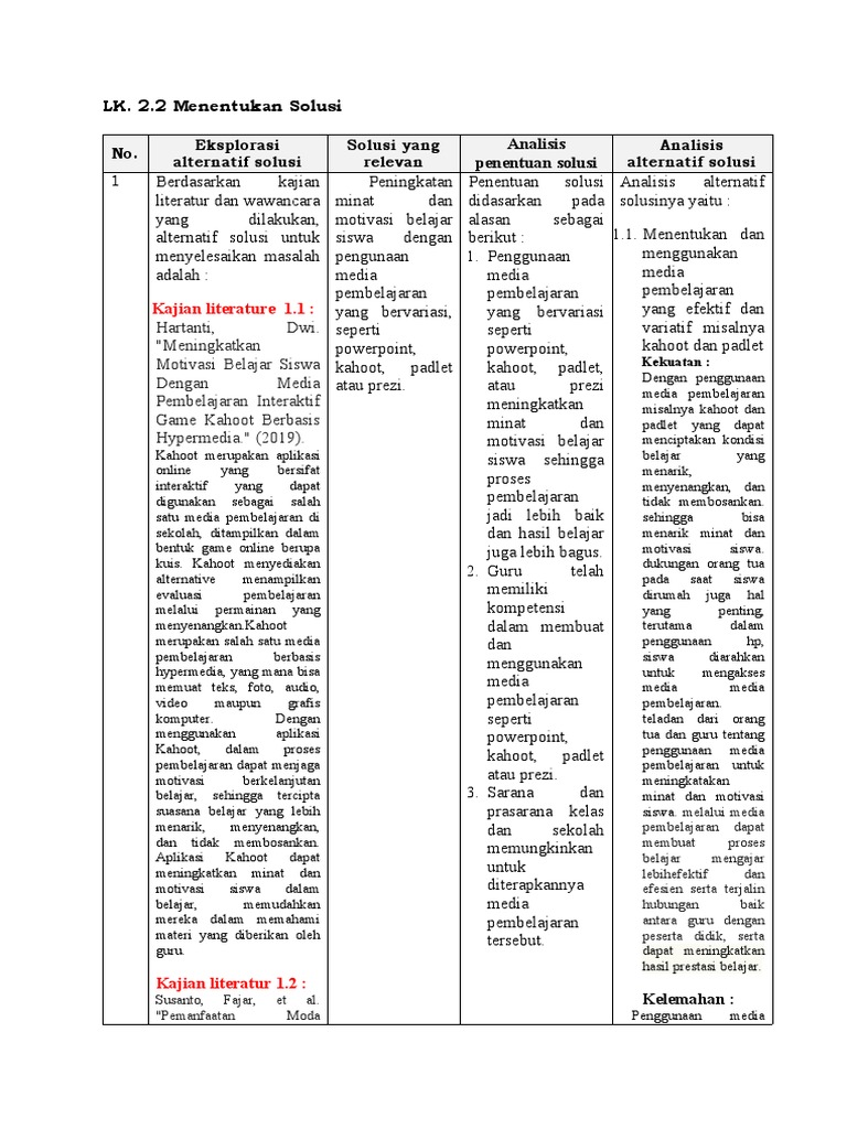 LK. 2.2 Menentukan Solusi | PDF