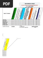 Iec 60085 1984 | PDF