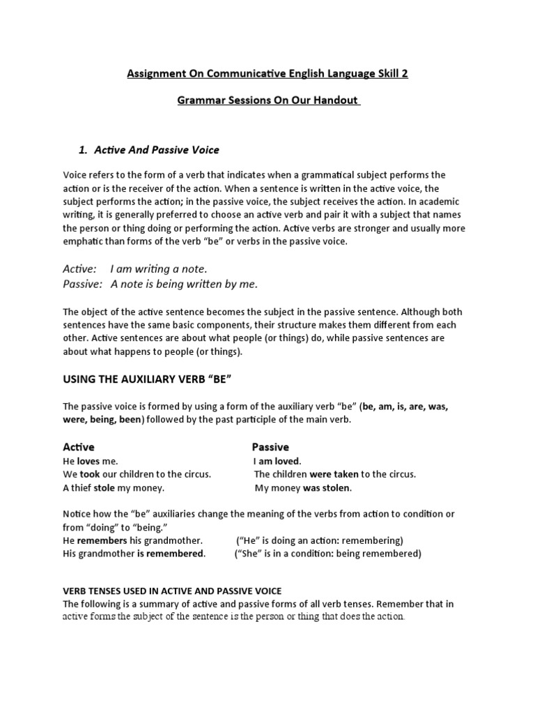 A Comprehensive Guide to Active and Passive Voice, Modals, and When to ...