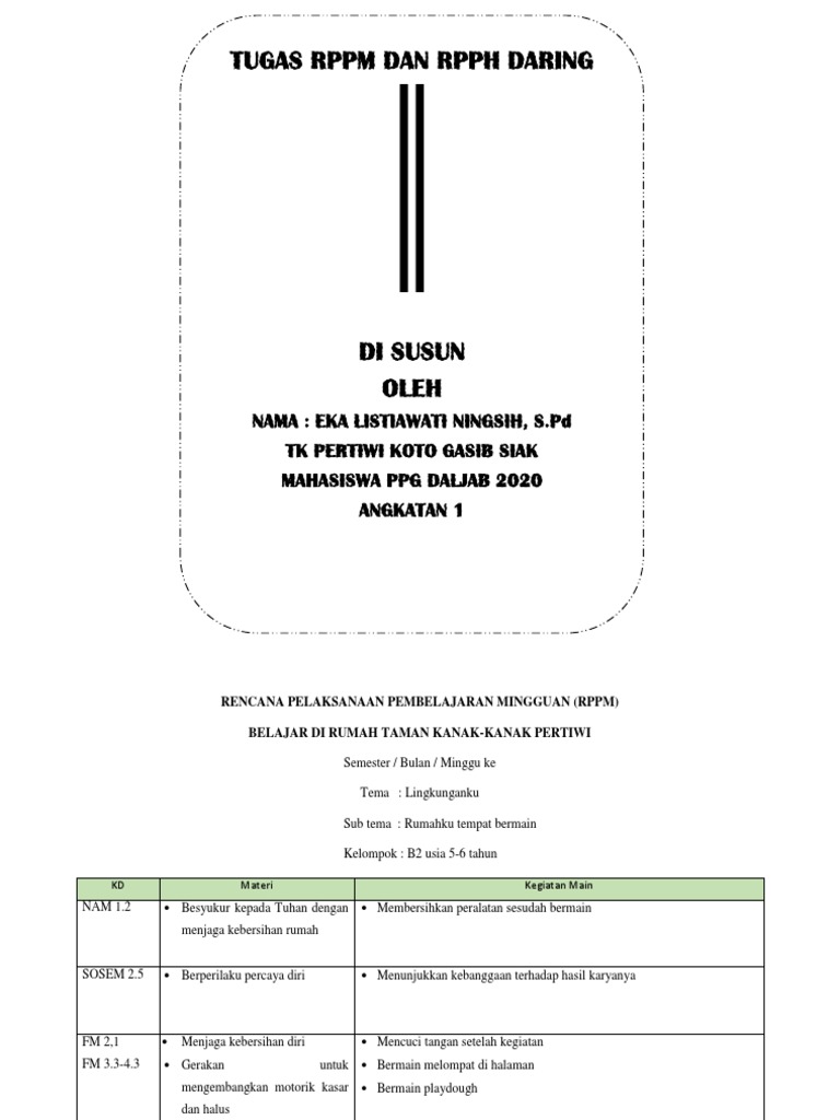 RPPH RPPM BDR Lengkap | PDF