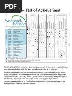 Woodcock Johson IV Training Manual PDF | PDF | Educational Assessment ...