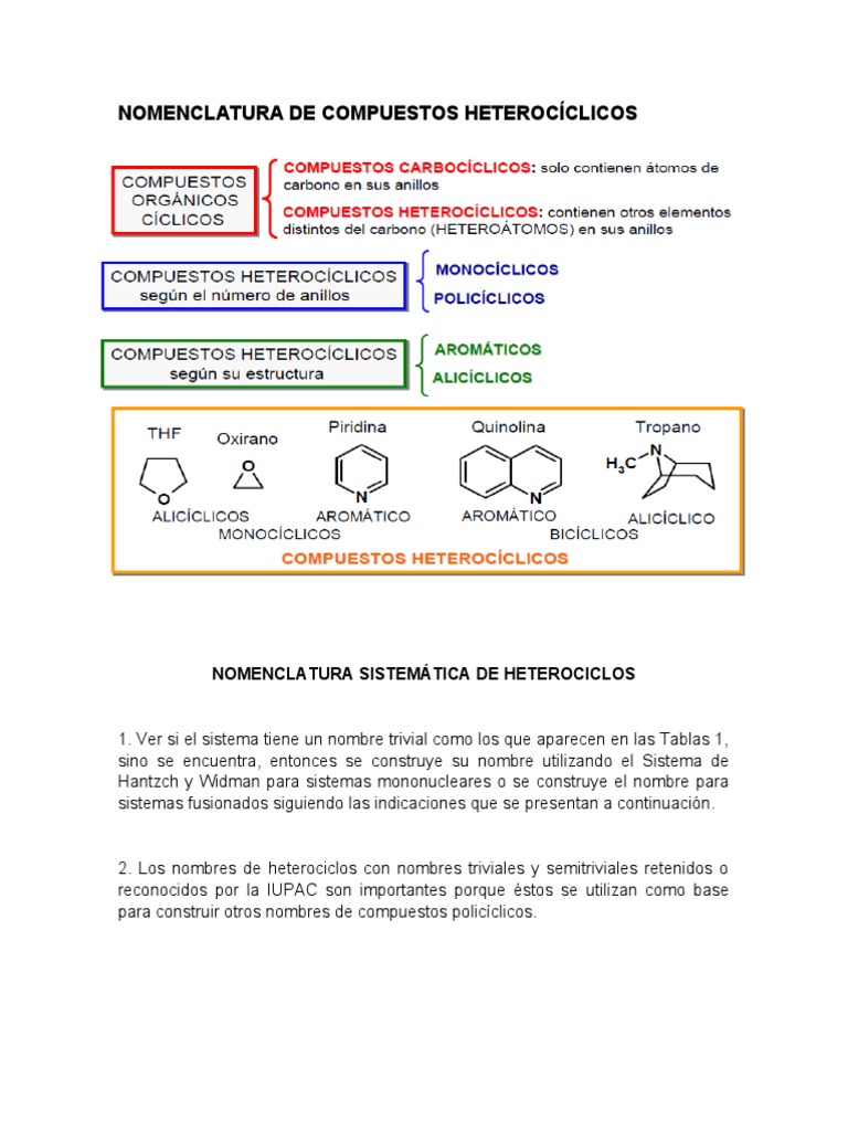 Nomenclatura de Compuestos Heterociclicos | PDF | Ciencias fisicas ...