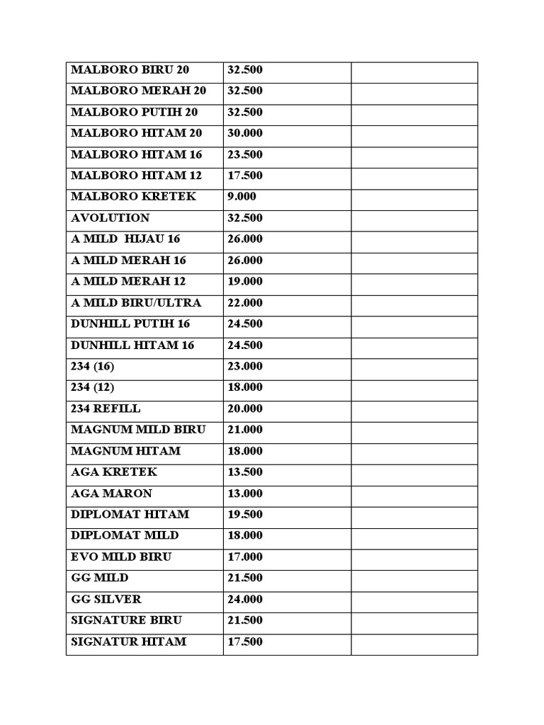 Marlboro Biru | PDF