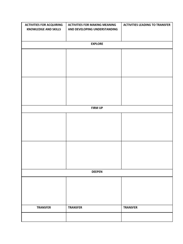 Advanced Session 8 HO4 | PDF | Career & Growth