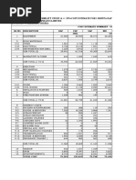 Oct 22 DGR Wage Chart | PDF