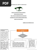 Ley No. 1042, Ley Especial de Ciberdelitos Nicaragua | PDF ...