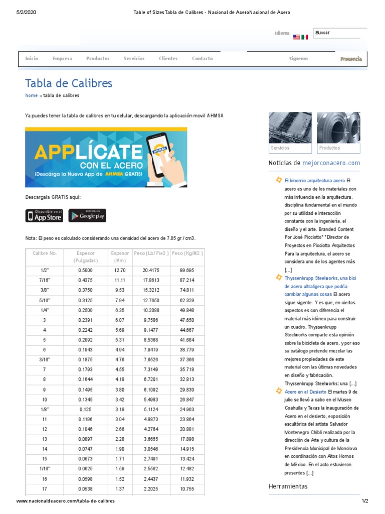 Table of SizesTabla de Calibres - Nacional de AceroNacional de Acero ...