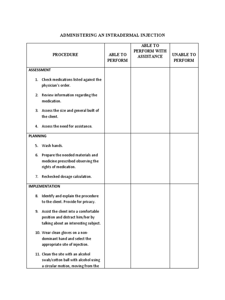 Administering an Intramuscular Injection: A Step-by-Step Guide to ...