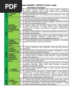 Rajz Tanmenet 1. Osztály | PDF