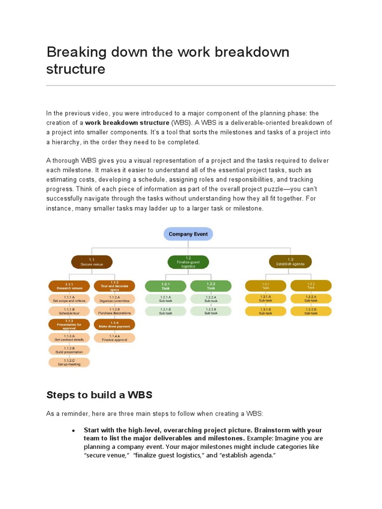 Breaking Down The Work Breakdown Structure and Critical Path | Download ...