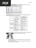 Munro Pressure Ulcer Risk Assessment Scale | PDF | Perioperative ...