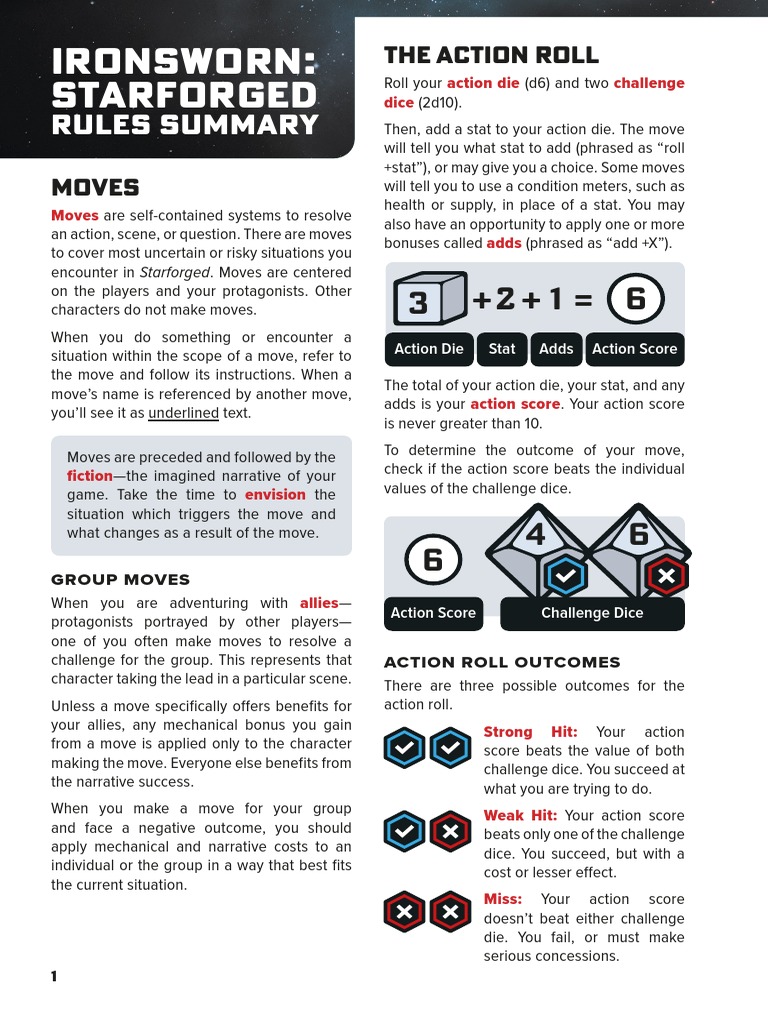 Ironsworn Starforged Rules Summary | PDF