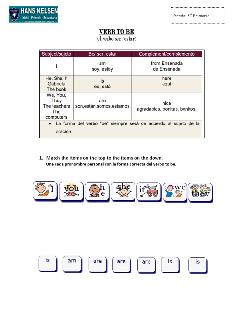 Verb To Be: El Verbo Ser / Estar) | PDF