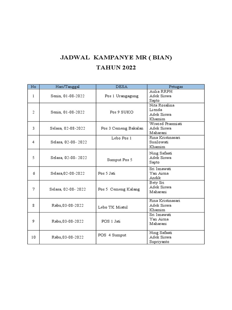 Jadwal Bian Mggu 1 | PDF