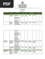 Action Plan in TLE 2022 2023 | PDF | Teachers | Classroom