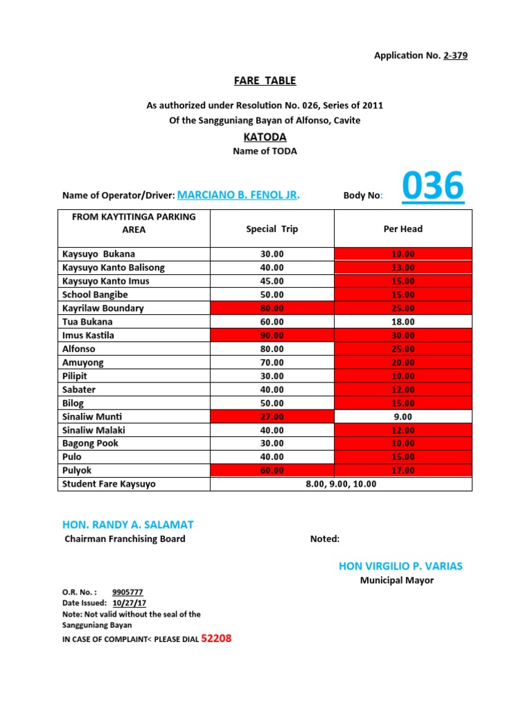 Fare Table for the Katoda Public Utility Jeepney Route in Alfonso ...