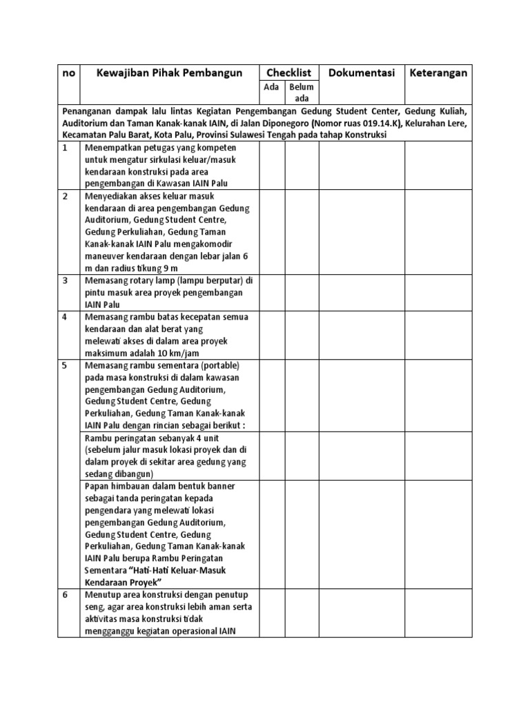 Checklist ANDALALIN IAIN | PDF