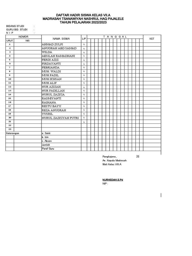 Absen 2022 Fix Okeeee | PDF