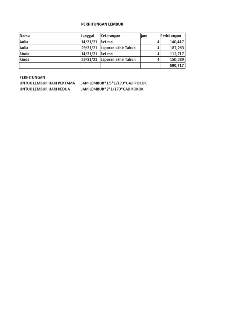 Pengajuan Project TMC Dan Internal Tanggal 21 Mei 2022 | PDF