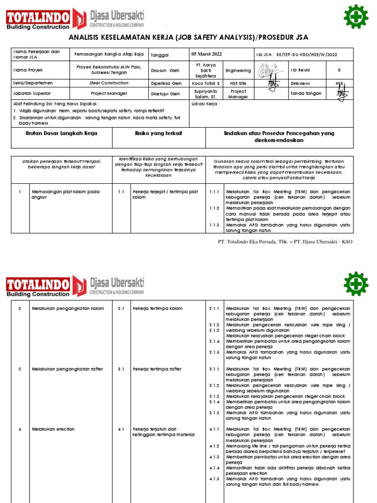 JSA Pemasangan Rangka Atap Baja | PDF