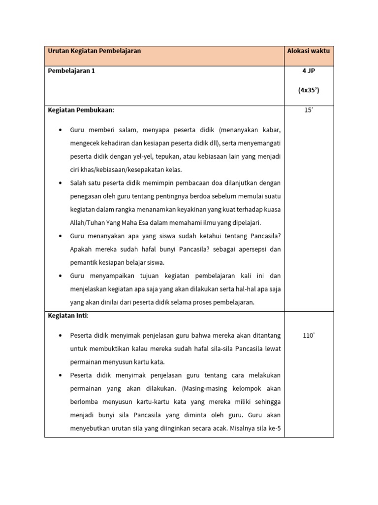Detail Pertemuan - Pancasila, Makna, Dan Contoh Pengamalannya | PDF