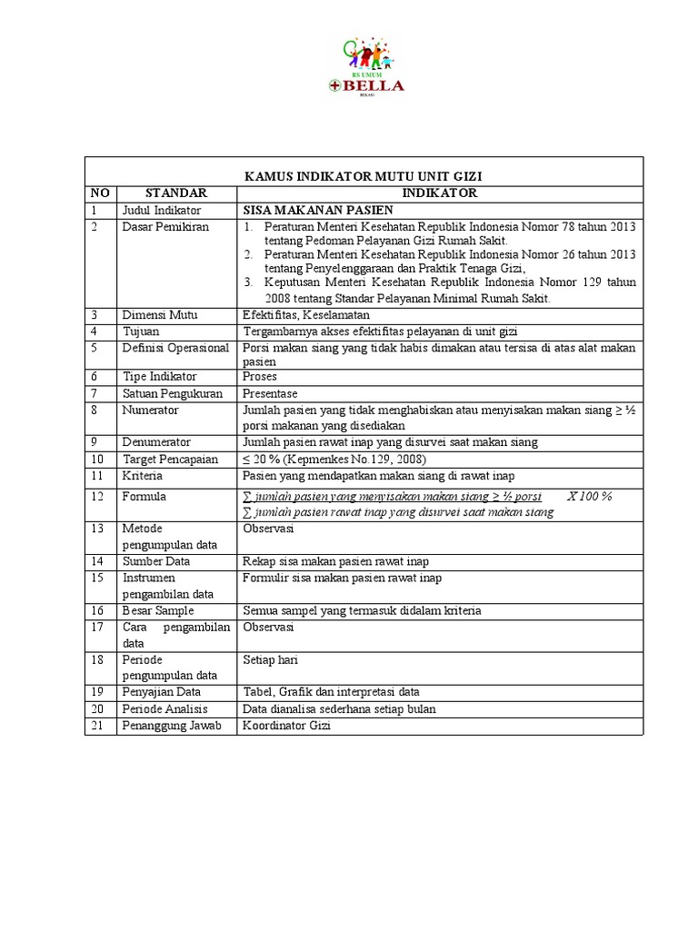 Kamus Indikator Mutu Unit Gizi | PDF