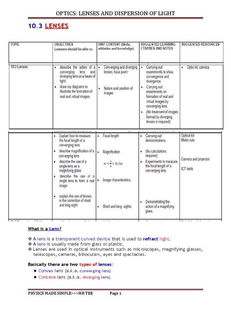 Optics Lenses and Dispersion | PDF | Optics | Color