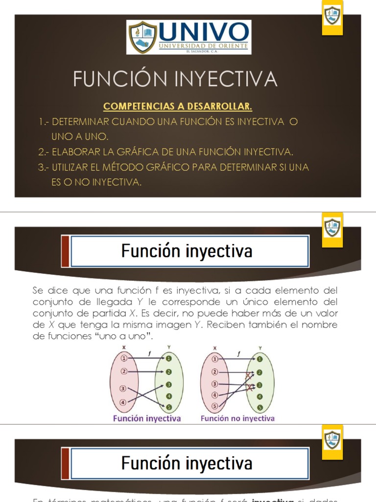 Función Inyectiva | PDF | Función (Matemáticas) | Línea (geometría)