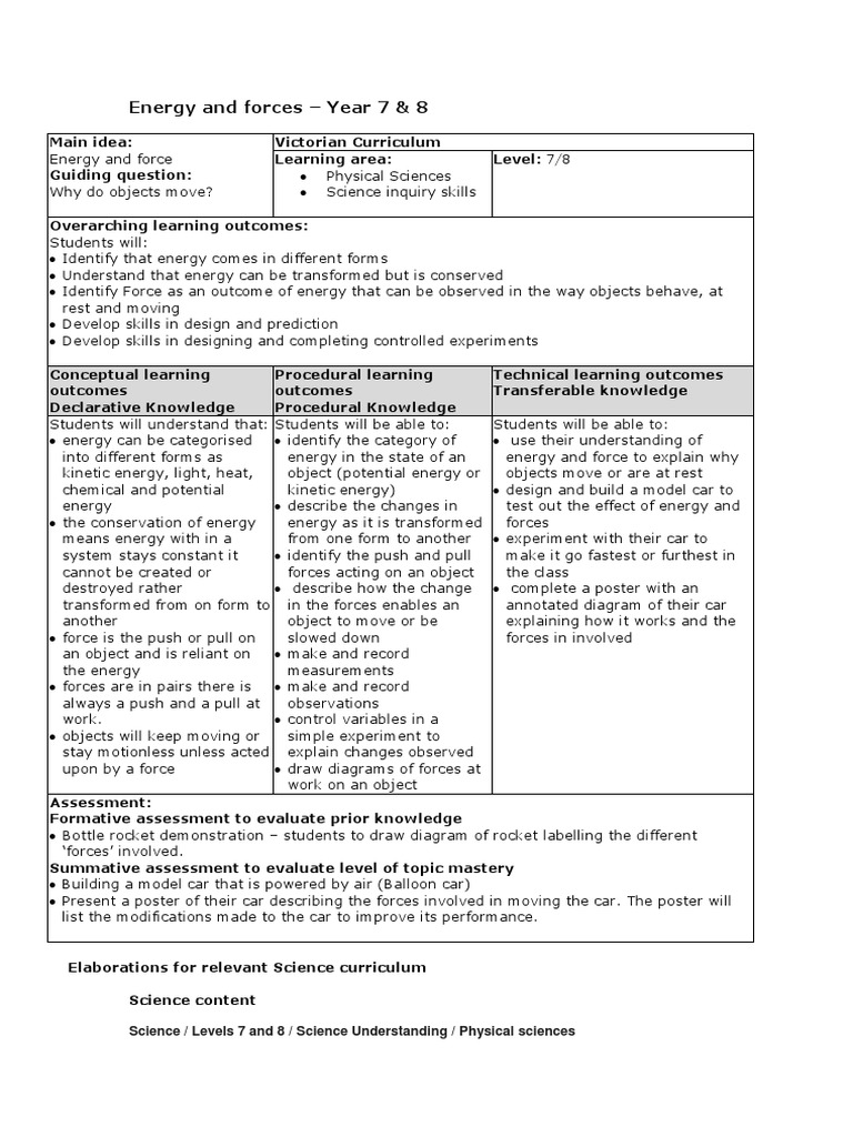 Overview Energy & Forces – Year 7&8 | PDF | Force | Science