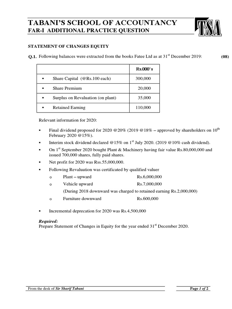 FAR-I Statement of Changes Equity | PDF | Dividend | Equity (Finance)