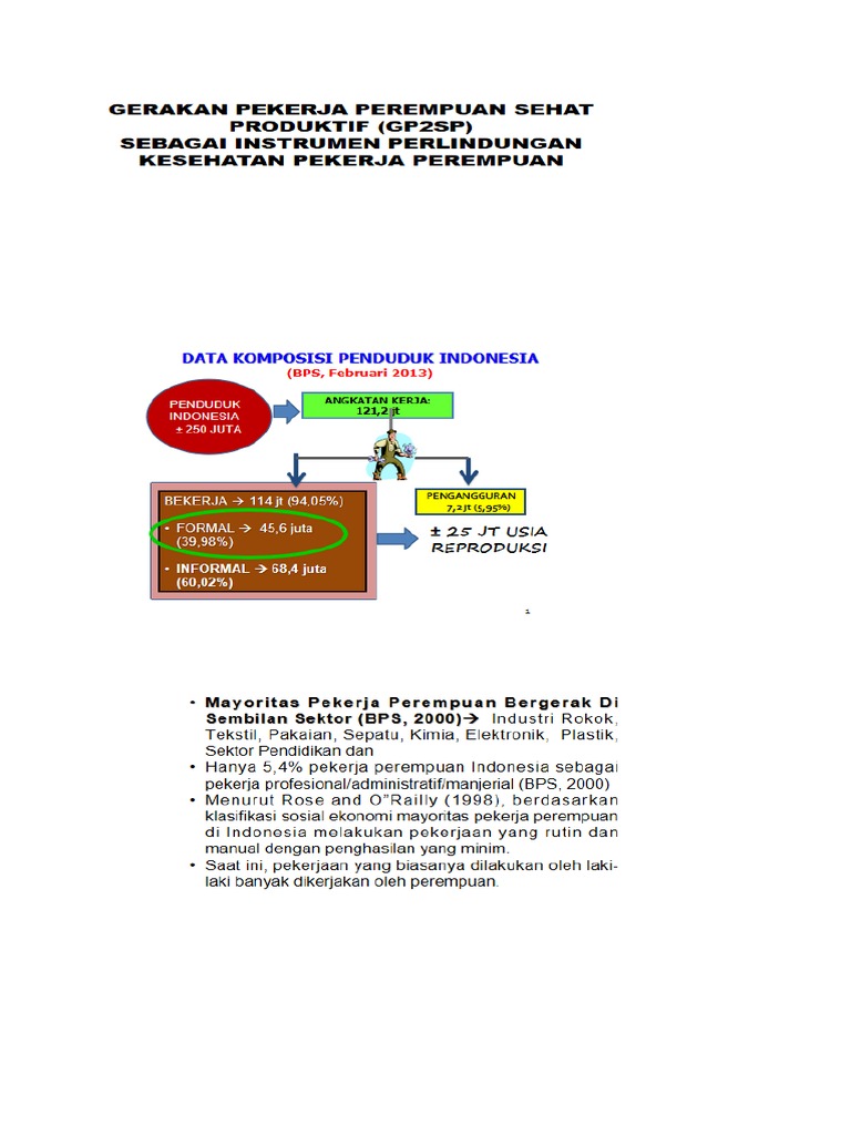 Materi GP2SP | PDF