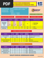 Panduan Pengisian Markah UASA Dan PBD | PDF