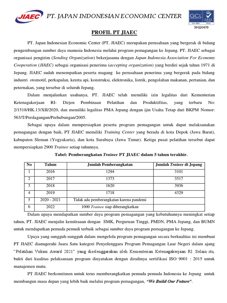 Profil PT. JIAEC | PDF