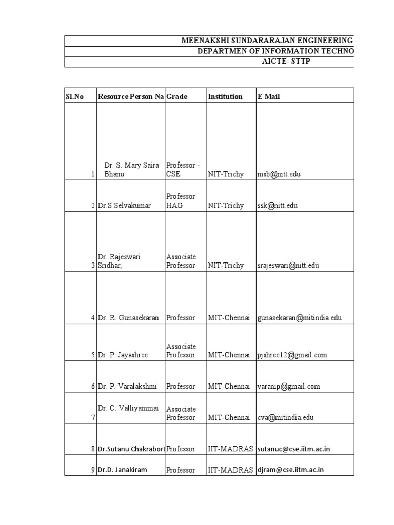 Meenakshi Sundararajan Engineering College Departmen of Information Technology Aicte-Sttp | PDF ...