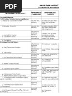 Weaccess Pag-Ibig Payment User Guide: Page 1 of 10 | PDF | Comma Separated Values | Computer File