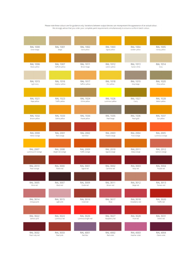 R&R Solvent-Based Acrylic Paint Guide | PDF