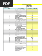 TSCA Declaration Template | PDF