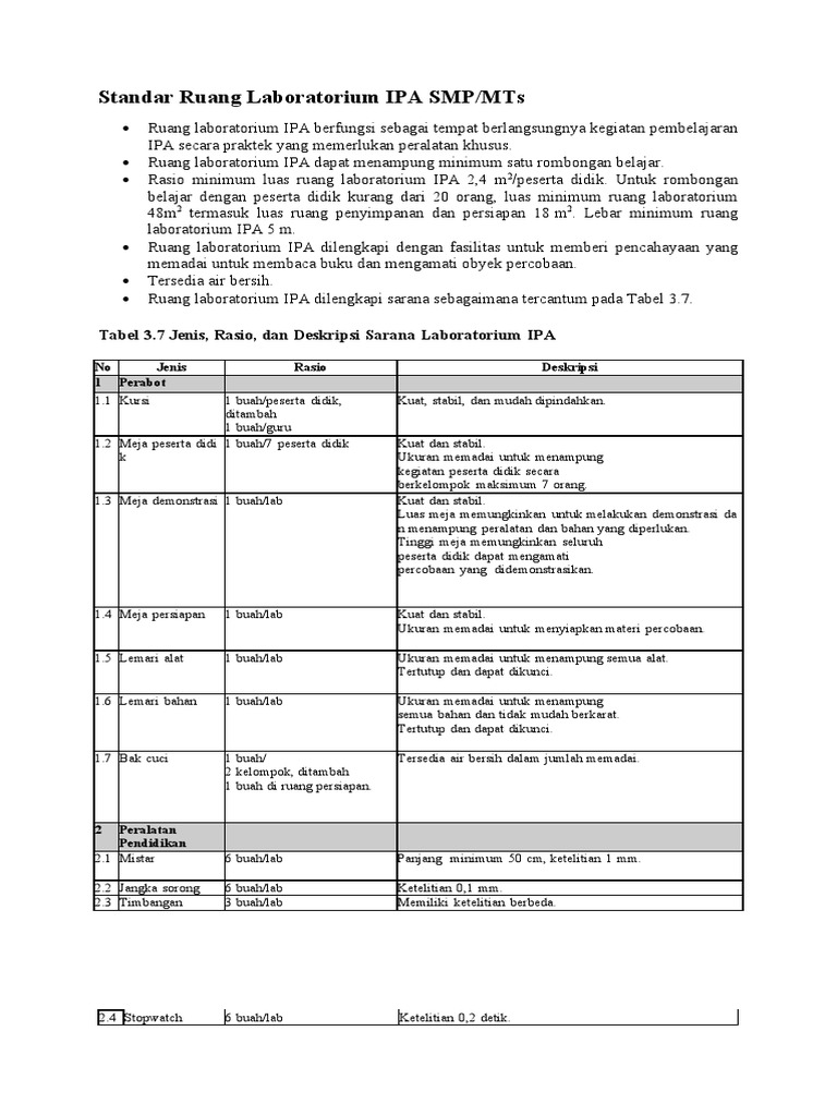Standar Ruang Laboratorium IPA SMP | PDF | Griya & Taman | Teknologi ...