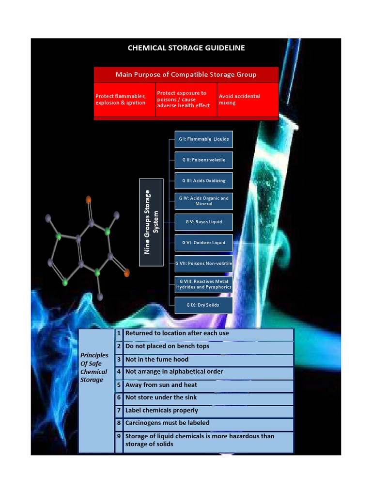 Chemical Storage Gui Deline: Main Purpose of Comp Atible Storage Group ...