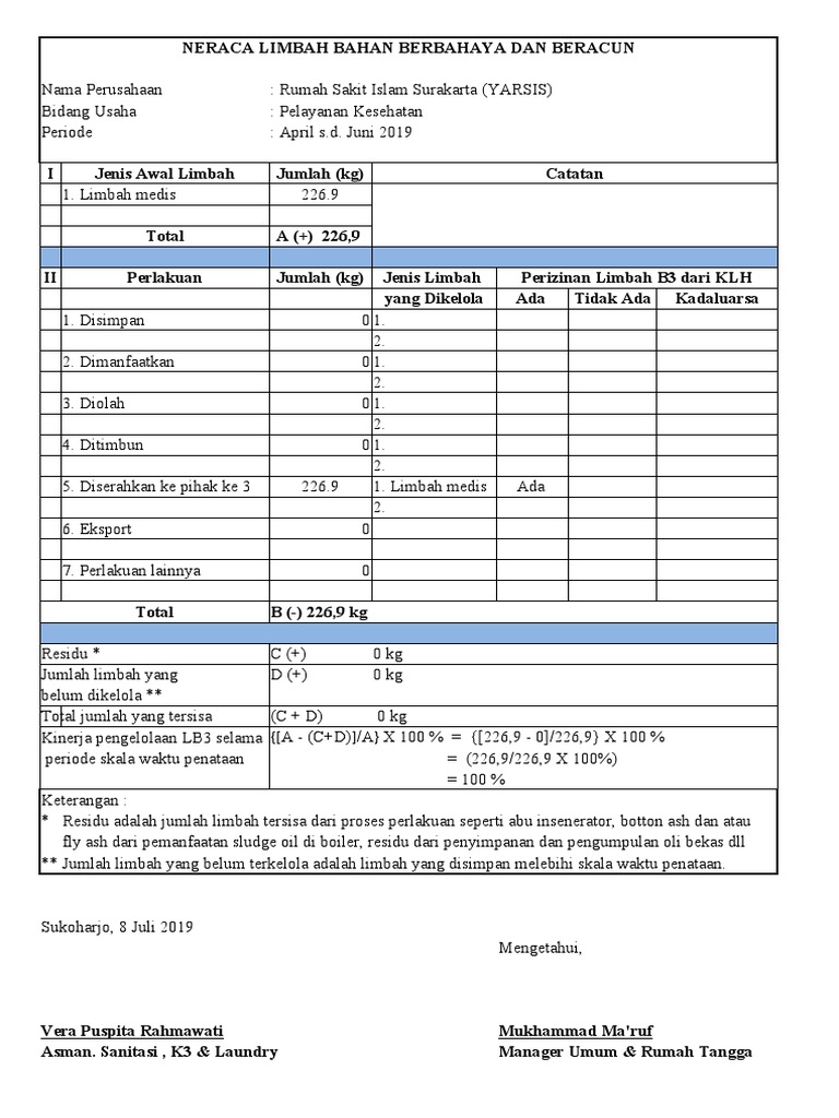Neraca Limbah b3 | PDF