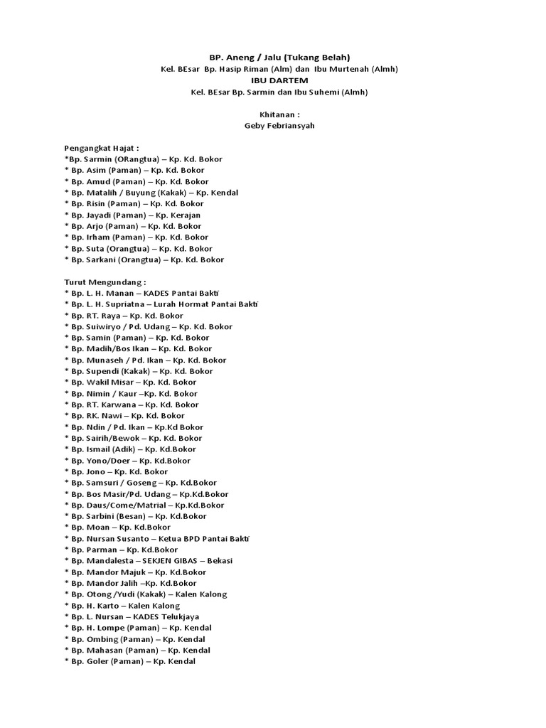 Contoh Undangan | PDF