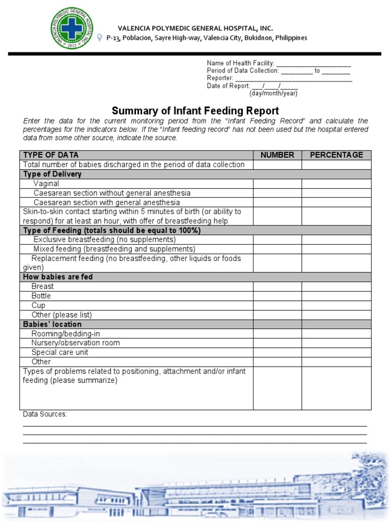Summary of Infant Feeding Report | PDF