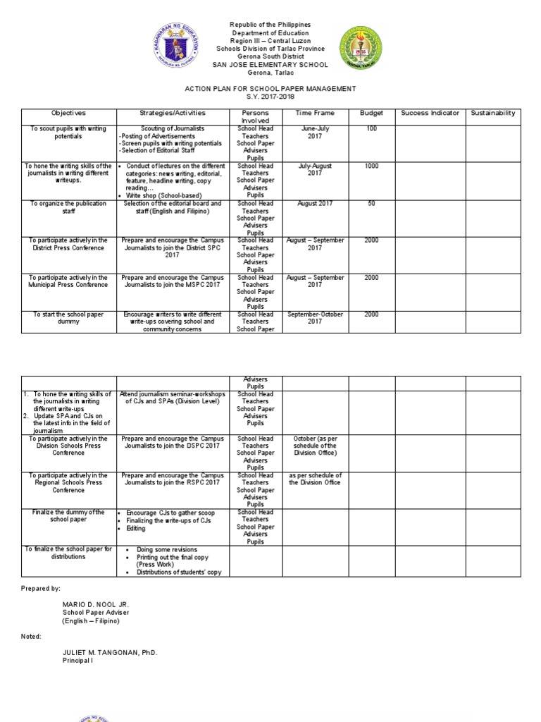 Action Plan For C. Journalism | PDF | Journalism | News