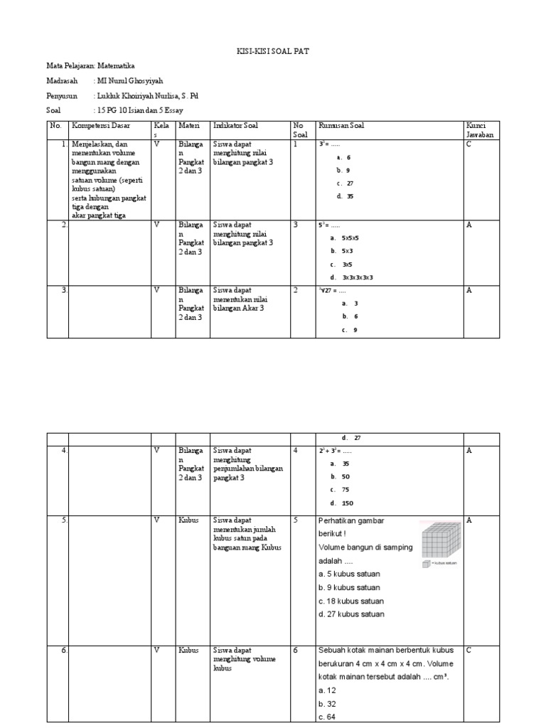 Kisi Kisi MTK PAT | PDF