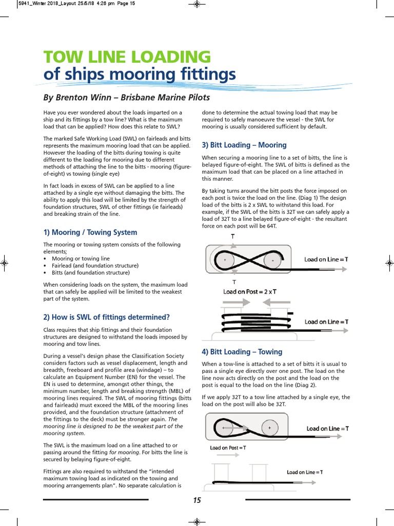 Tow Line Loadings On Ship Mooring Fittings | PDF | Tugboat | Ships
