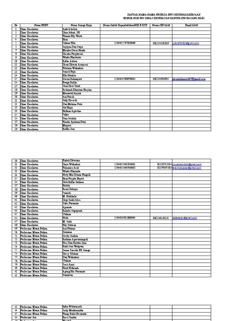 Rekap Data Tenaga Kerja Bpjs | PDF