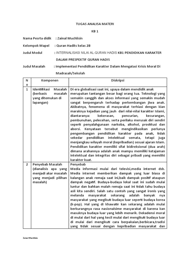 TUGAS ANALISA MATERI - MODUL ANALISIS INTERNALISASI NILAI AL-QURAN ...